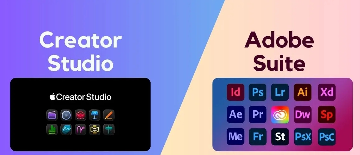 Apple mı, Adobe mi? Creator Studio vs Creative Cloud Pro – Kamu Haberleri